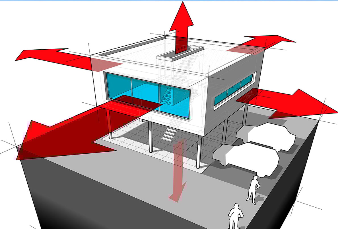 The Two-Part Secret to Minimizing Energy Loss on Your Commercial Rooftop