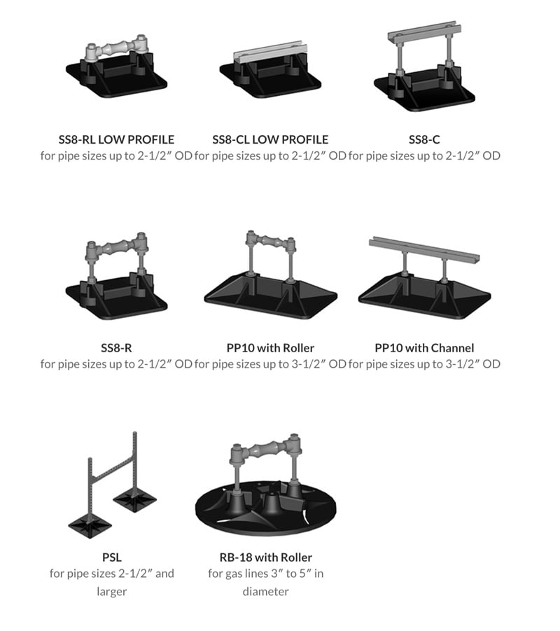 Protect Your Roof with Pipe Hangers and Supports