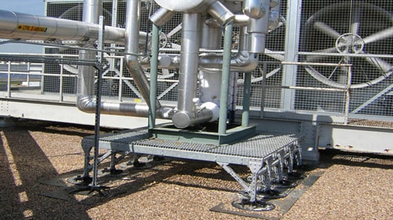 Equipment Platforms | Platform Systems